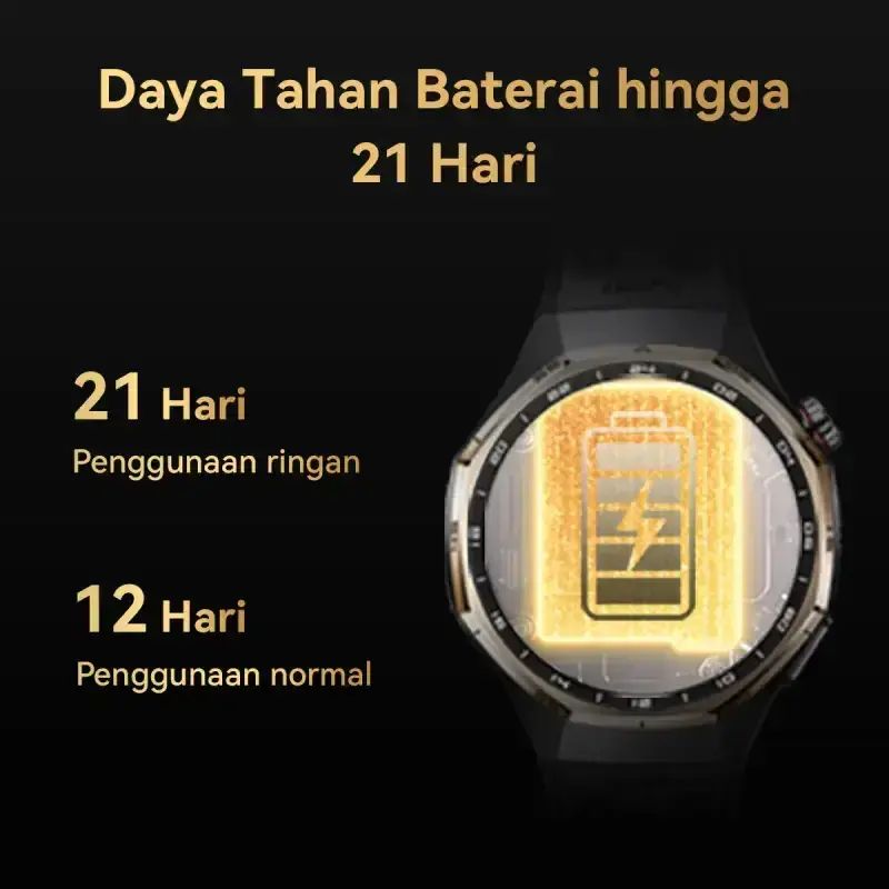 Promo 【new | Voucher S/d 600rb】honma X HUAWEI Watch Gt 6 Pro Smartwatch ...