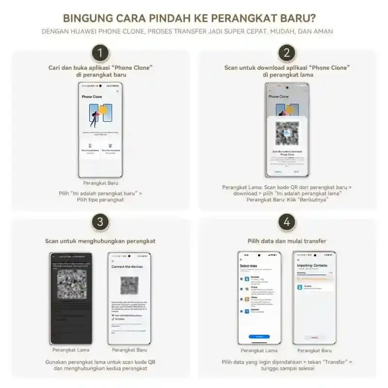 Promo 【7.7 | Diskon S/d 2jt】huawei Mate X7 Smartphone | Ultra Thin And ...