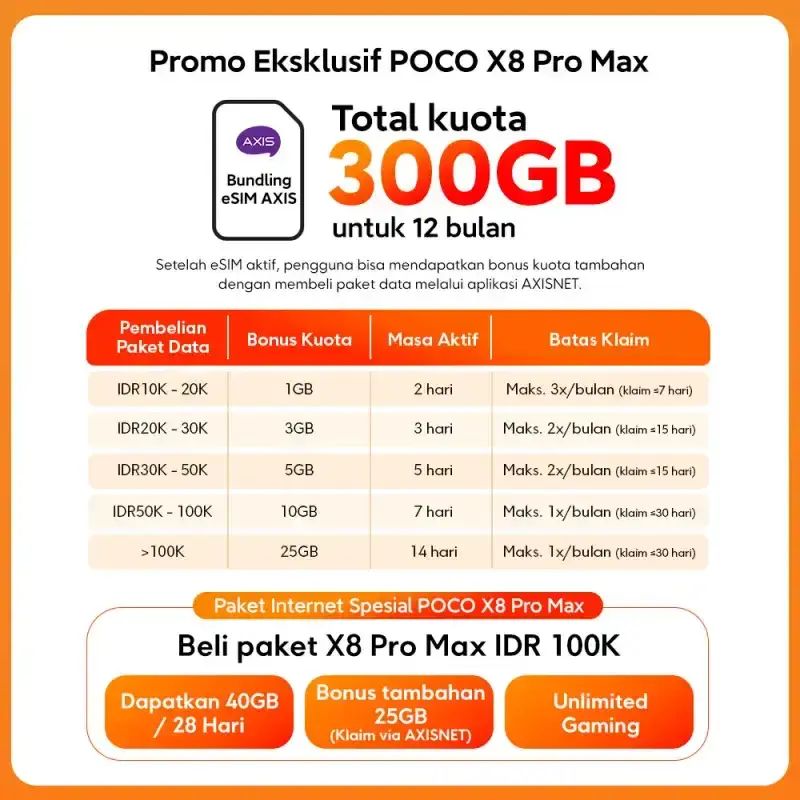 Jual Poco X8 Pro Max (12gb/512gb) (12gb+256gb) | Dimensity 9500s ...