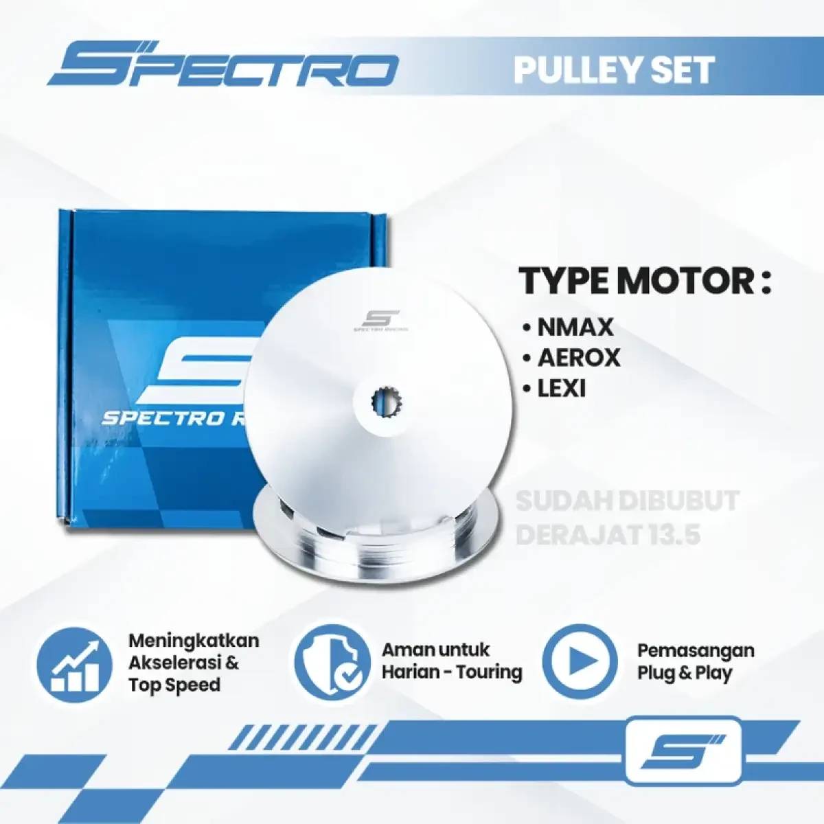 Harga Roler Motor Lexi 💯 Terbaru, Spesifikasi, & Kredit Juni 2026