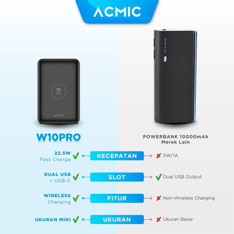Jual Acmic W10pro 10000mah Fast Wireless Charge Powerbank Qc3.0 + Pd Di Seller Acmic Official ...