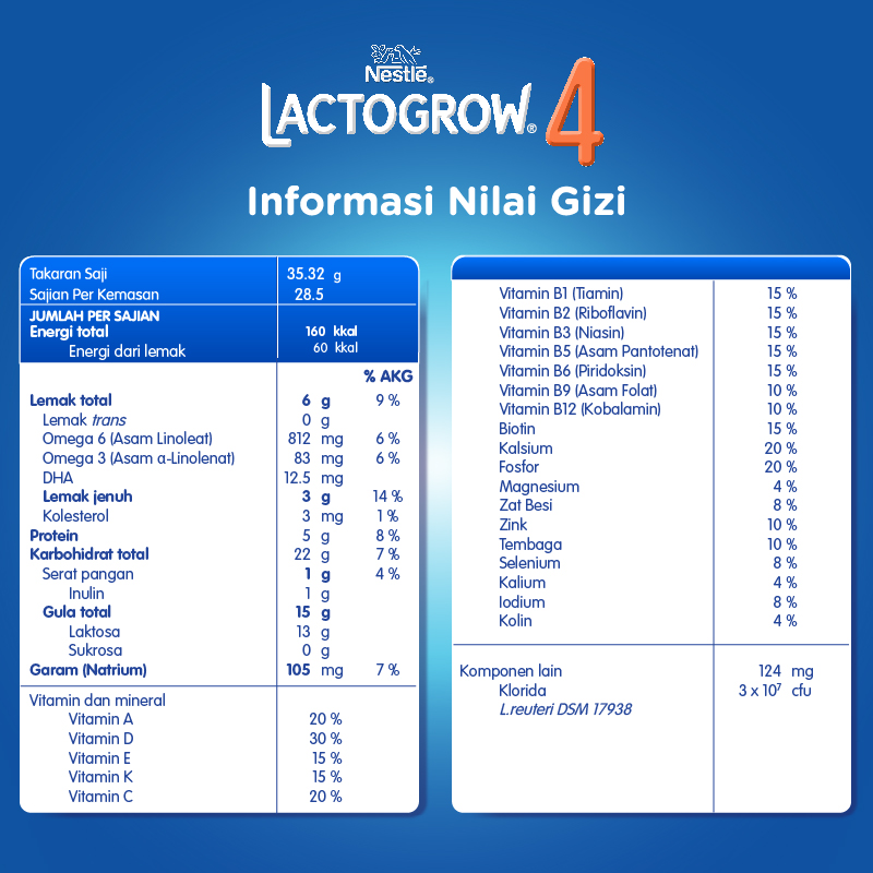 Promo Nestle Lactogrow 4 Susu Pertumbuhan Rasa Vanila Susu Fomula 1 Kg ...