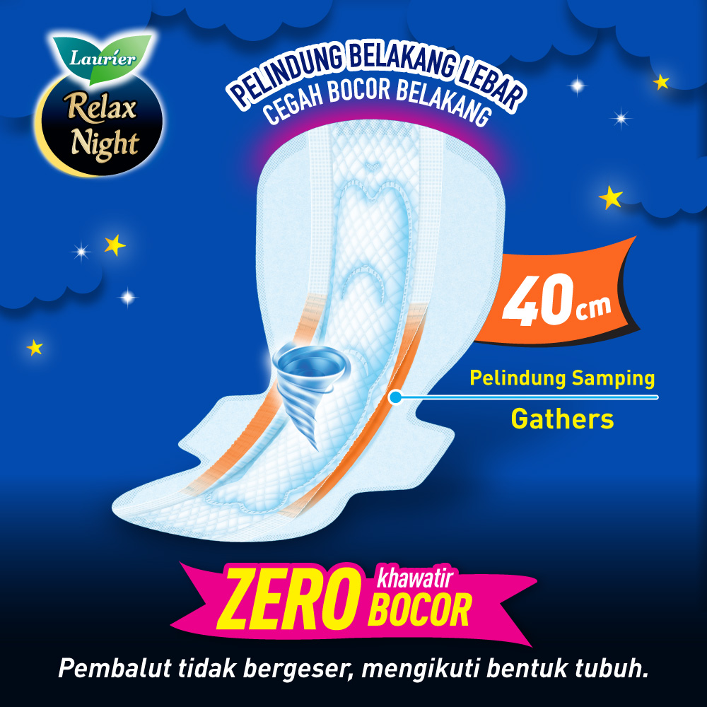 Promo Laurier Relax Night Pembalut Wanita Wing Gathers 40cm Isi 16 Pcs ...