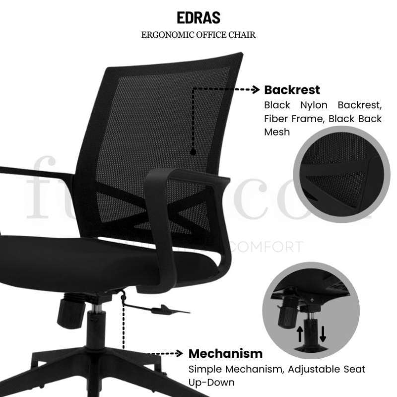 Promo Kursi Kantor Ergonomis Furnicon Edras / Kursi Kerja Office Chair ...