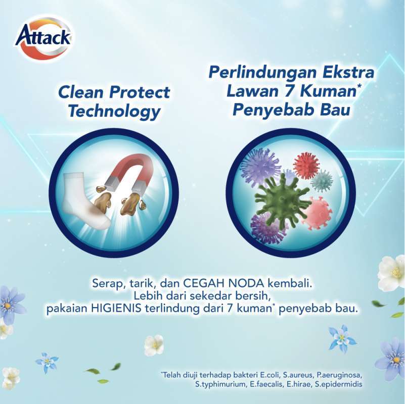 Promo Attack Hygiene Plus Deterjen Cair Semua Jenis Mesin Cuci 1200ml ...