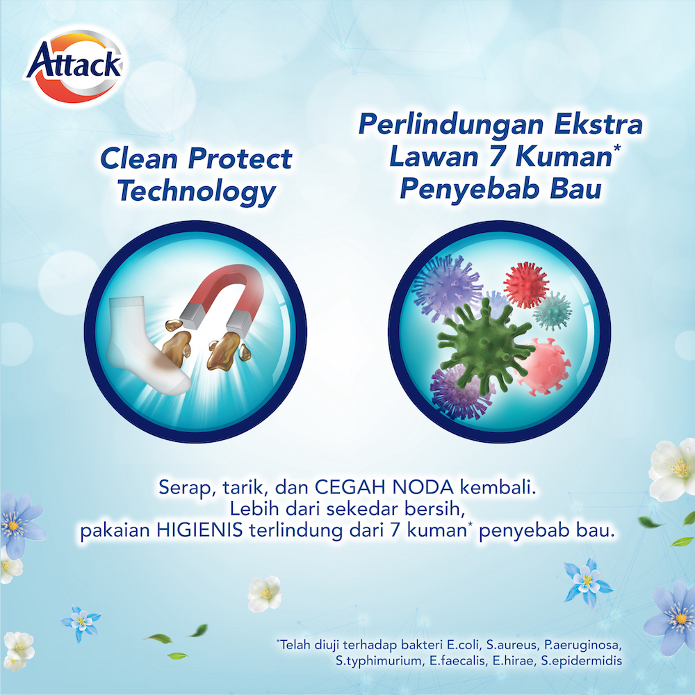 Promo Attack Hygiene Plus Deterjen Cair Semua Jenis Mesin Cuci 1200ml ...