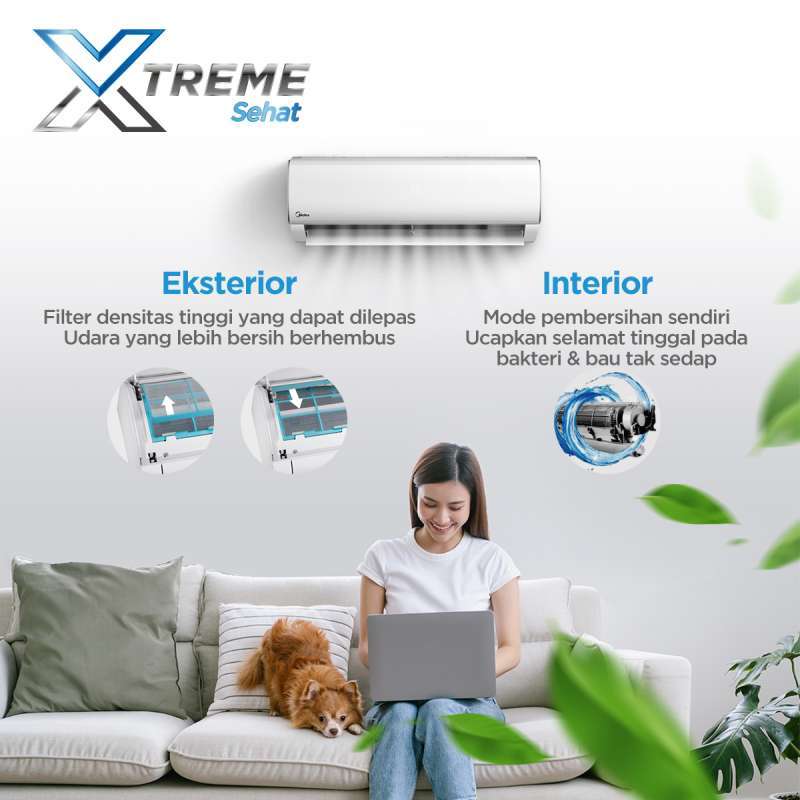 Jual Midea Ac Standard 1.5 Pk R32 Series Msaf-12crn2 (unit Indoor ...