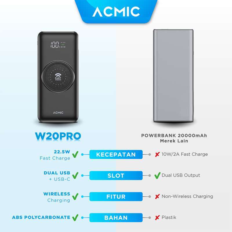 Jual Acmic W20pro Fast Wireless Aicharge Powerbank Qc4 + Pd + Vooc Di Seller Acmic Official ...