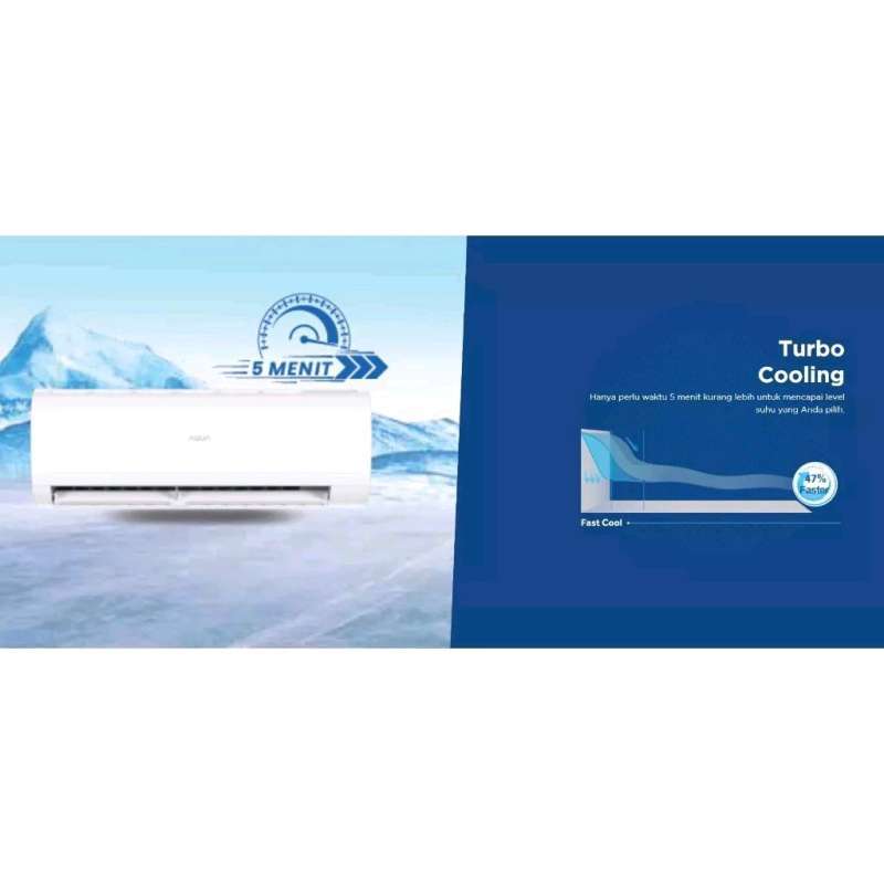 Jual Ac Aqua Aqa-kcr09ahq 1 Pk R32 [indoor+outdoor Unit Only] Garansi ...