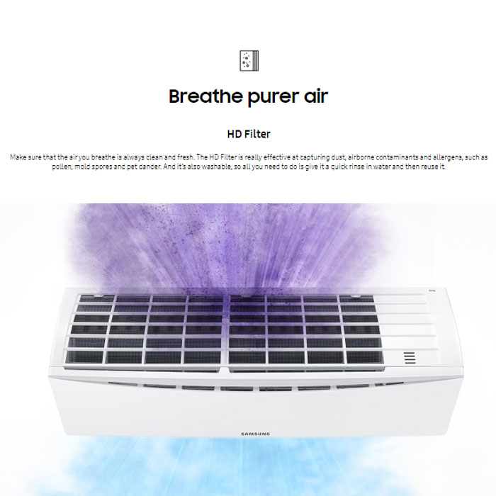 Promo Samsung Ac Split Dinding Standard 2 Pk R32 - Ar18bghqasinse | Ar ...