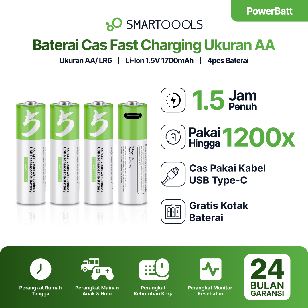 Jual Alat Cas Type C Original Murah - Harga Diskon April 2024 | Blibli.com