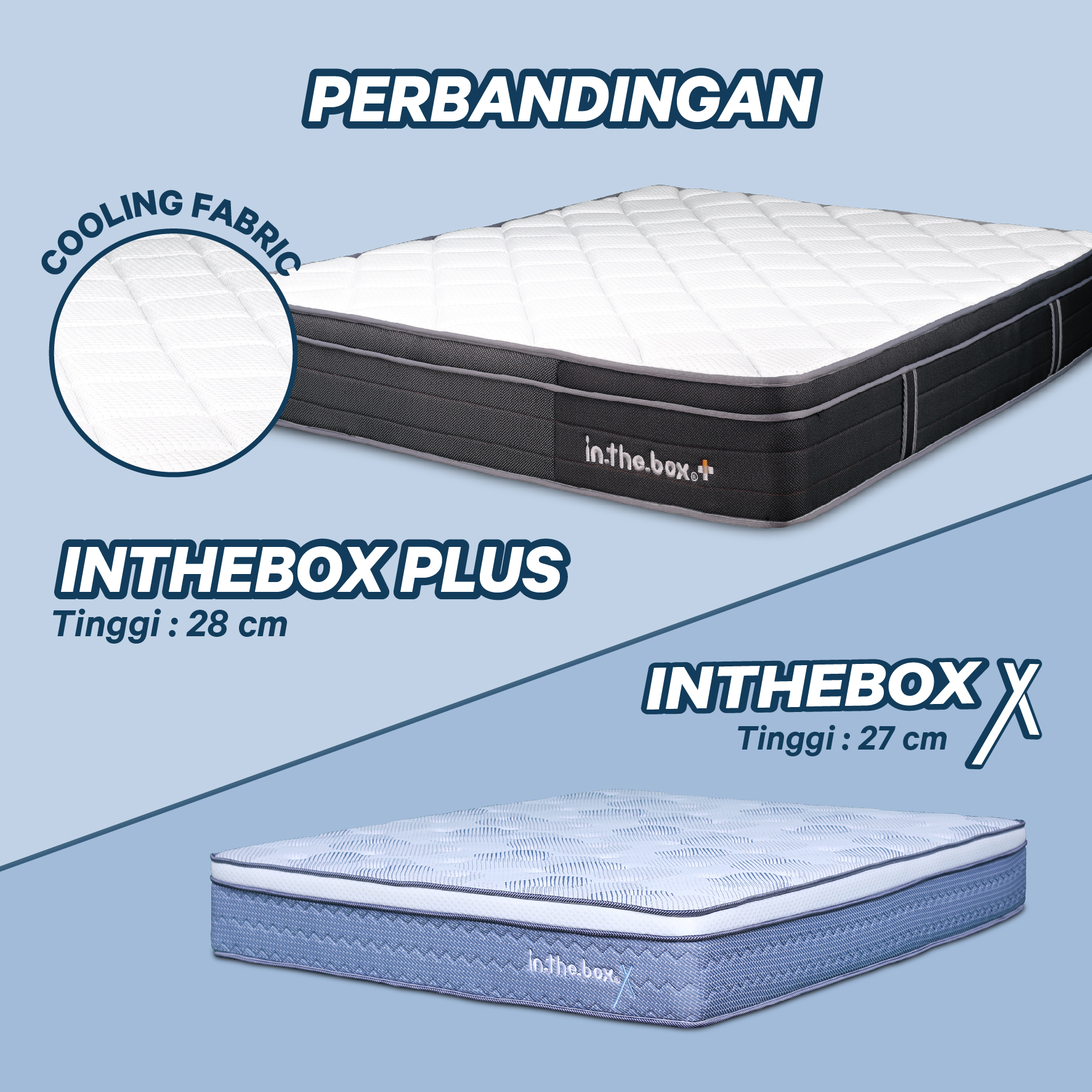 Promo Kasur Spring Bed In The Box Plus (plush Top) - Free Bantal - 180 ...