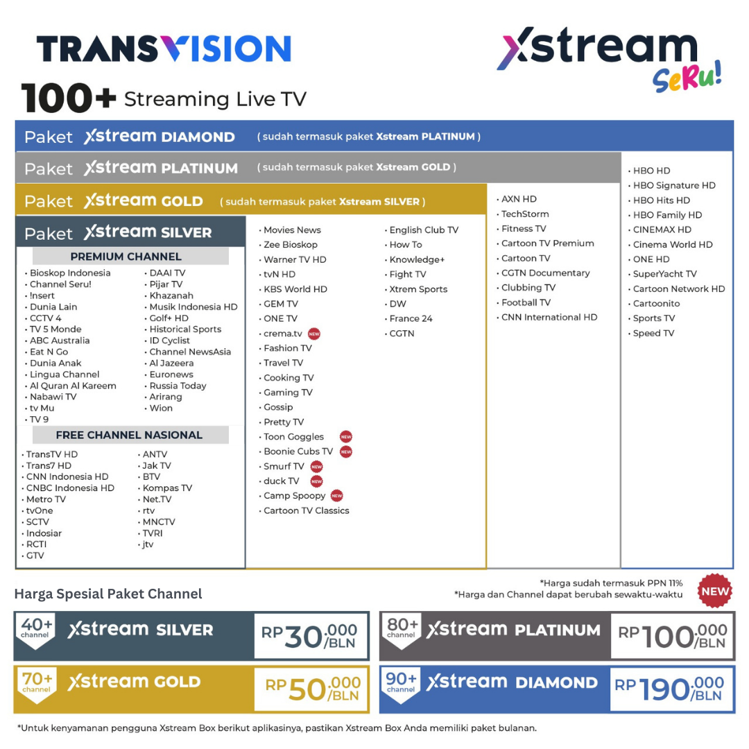 Promo TRANSVISION XSTREAM SERU TV Box Android V10 BONUS Full Paket ...