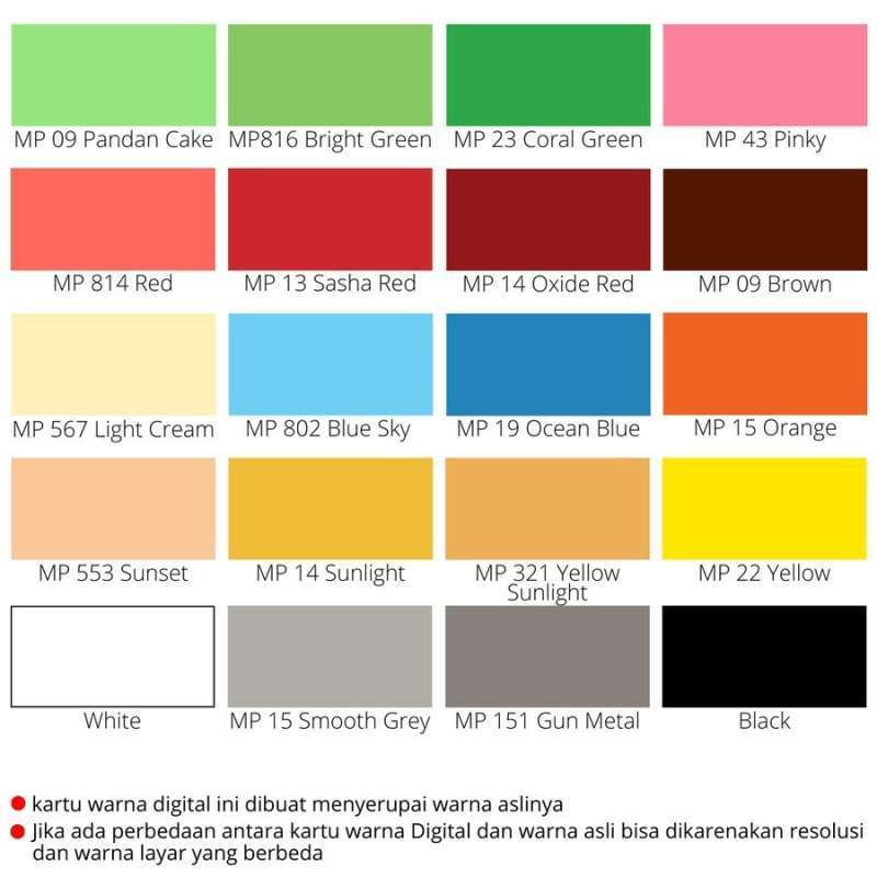 Jual Musthi Paint Cat Tembok Waterproff Anti Bocor 20kg Full Interior ...