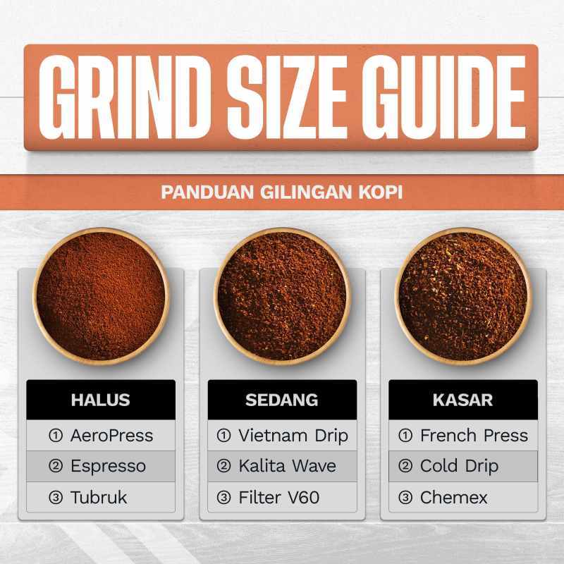 Promo Sakha Coffee - Biji Kopi Bubuk Arabika Gayo Aceh Sumatra Arabica ...