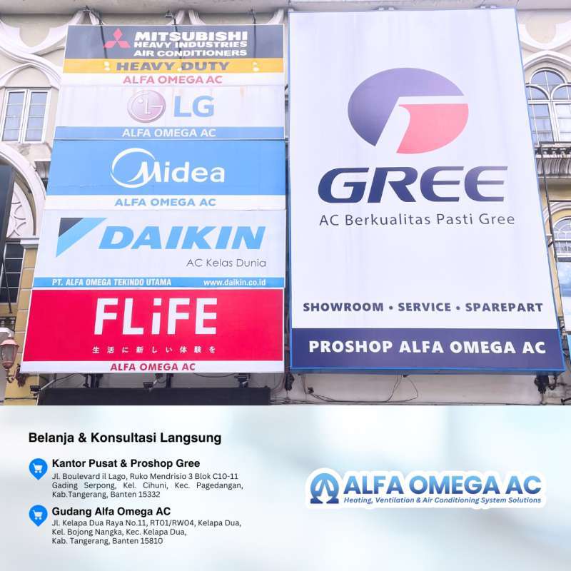Jual Ac Midea Floor Standing 5pk Mfgb-48crn Di Seller Alfa Omega Ac ...