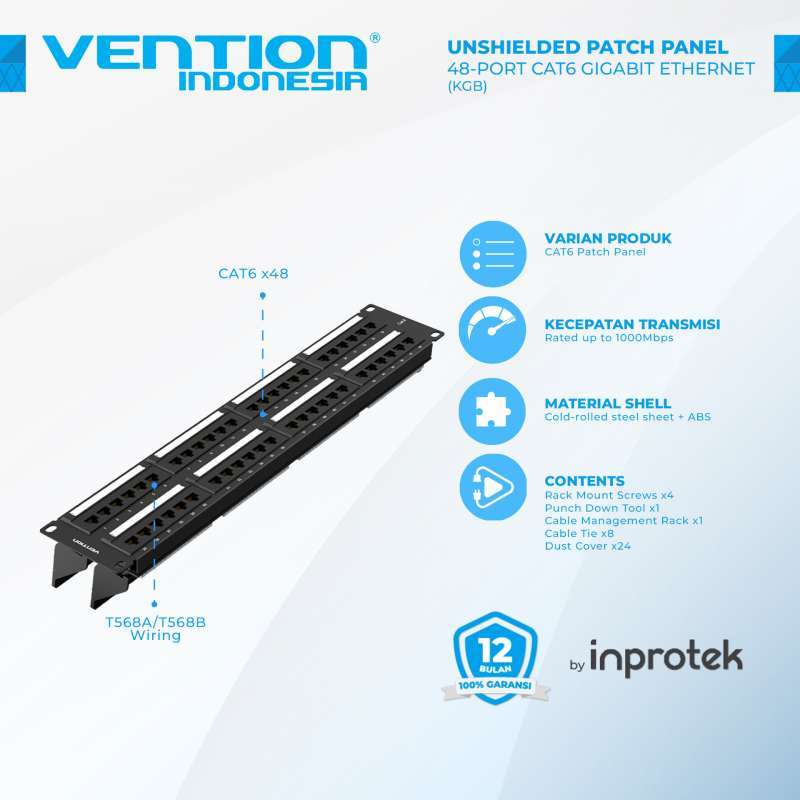 Jual Vention Network Patch Panel Gigabit Ethernet Lan Rj45 Wall/ Rackmount - Kgb-cat6(var.48) Di ...