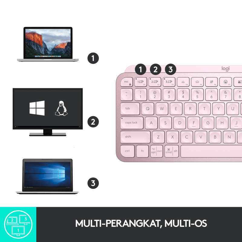 Promo Logitech Mx Keys Mini Keyboard Rose Diskon 30% Di Seller Logitech ...