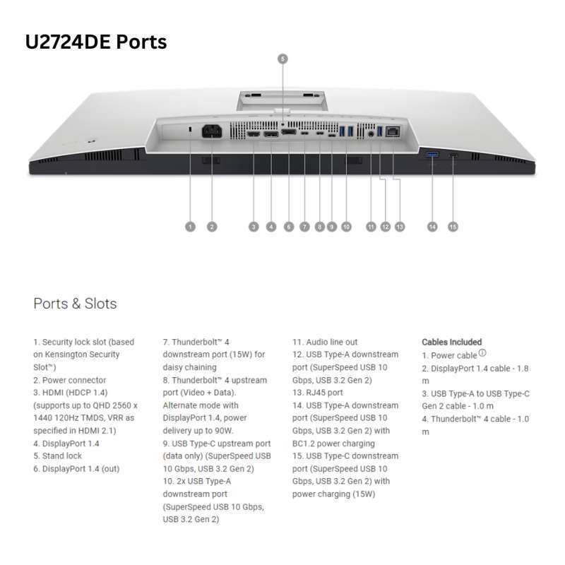 Jual Monitor Dell Ultrasharp U2724de 27 Ips 2560x1440p Qhd 120hz Di ...
