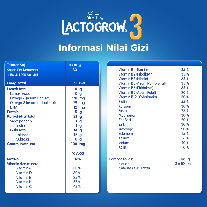 Promo Nestle Lactogrow 3 Susu Pertumbuhan Rasa Madu 1-3 Tahun Box 1 Kg ...
