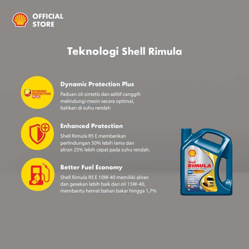 Jual Shell Rimula R5e Ultra 10w-40 Oli Mesin Mobil [4 L] Di Seller ...