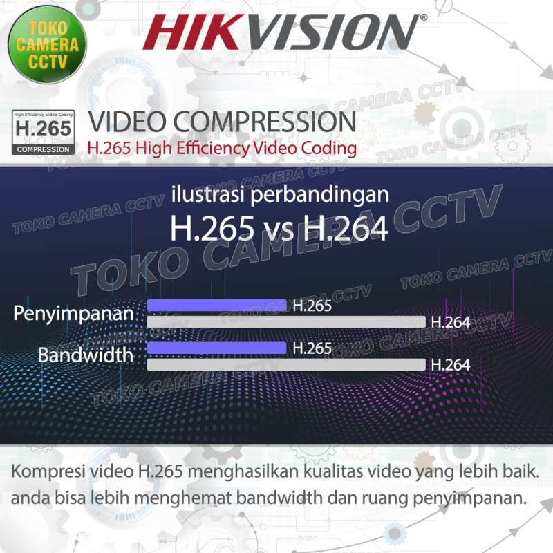 Jual Paket Cctv Ip Camera Hikvision 4mp 16 Channel 11 Kamera - 6 TB Di ...
