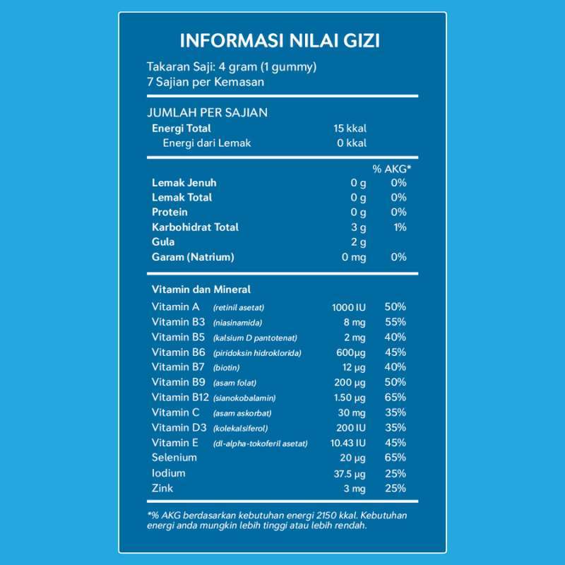 Promo Youvit Multivitamin Anak & Omega-3 Anak 30 Hari untuk Tumbuh ...