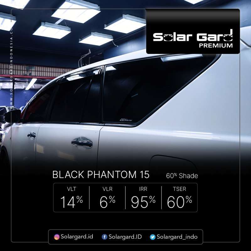 Jual Solar Gard Kaca Film Premium Black Phantom For Full Set Small Car ...
