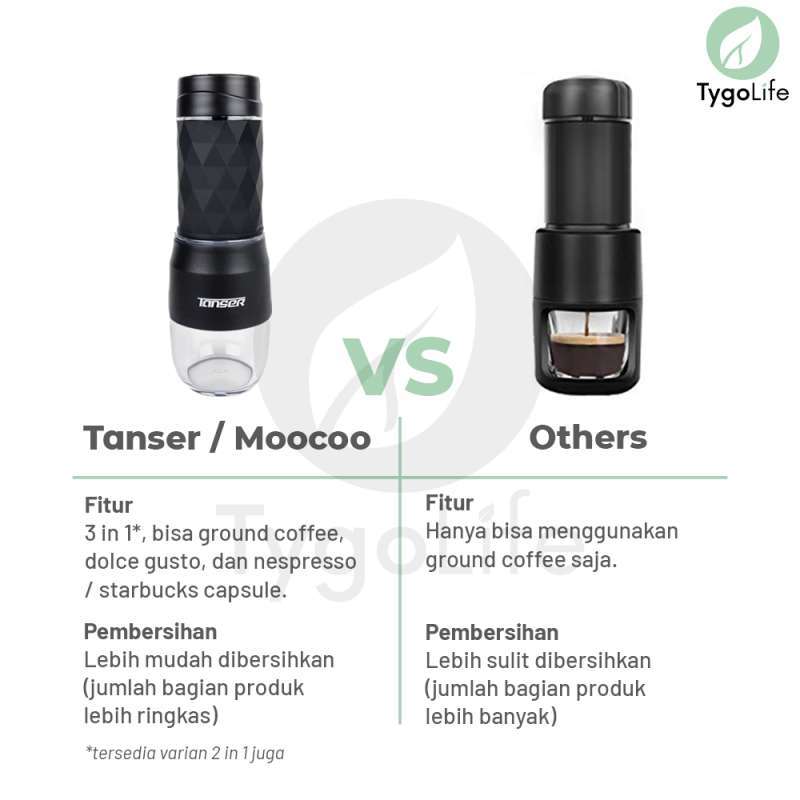 Promo Tanser Moocoo Espresso Coffee Maker Portable Manual Diskon 5% Di ...