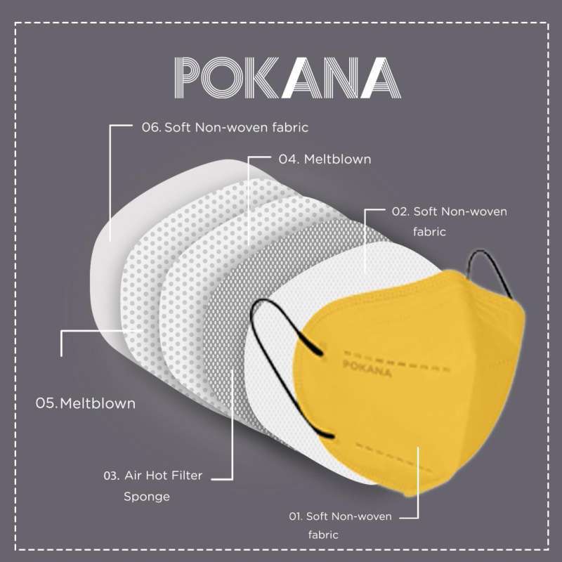 Promo Pokana Kn95 6-ply Fashion Series Kids Earloop Medical Face Mask ...