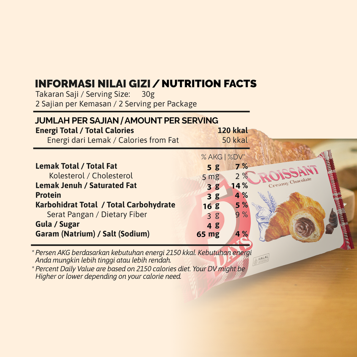 Promo 5 Days Croissant Creamy Chocolate Roti 60 G Diskon 27% Di Seller ...
