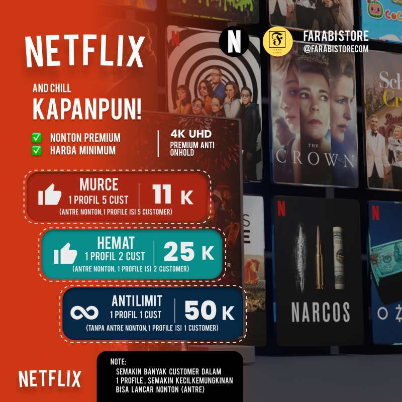 Jual Netflix Premium Resmi Termurah Di Seller Farabi Store Netflix ...