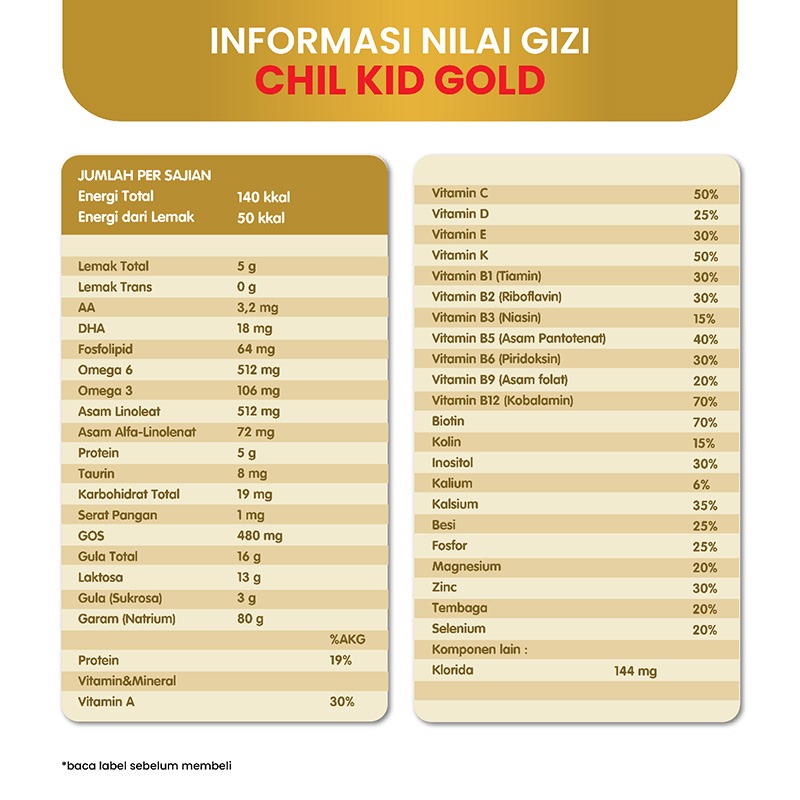 Jual morinaga Chil-Kid 3 Susu Pertumbuhan Anak 1-3 Tahun Vanila 200 g ...