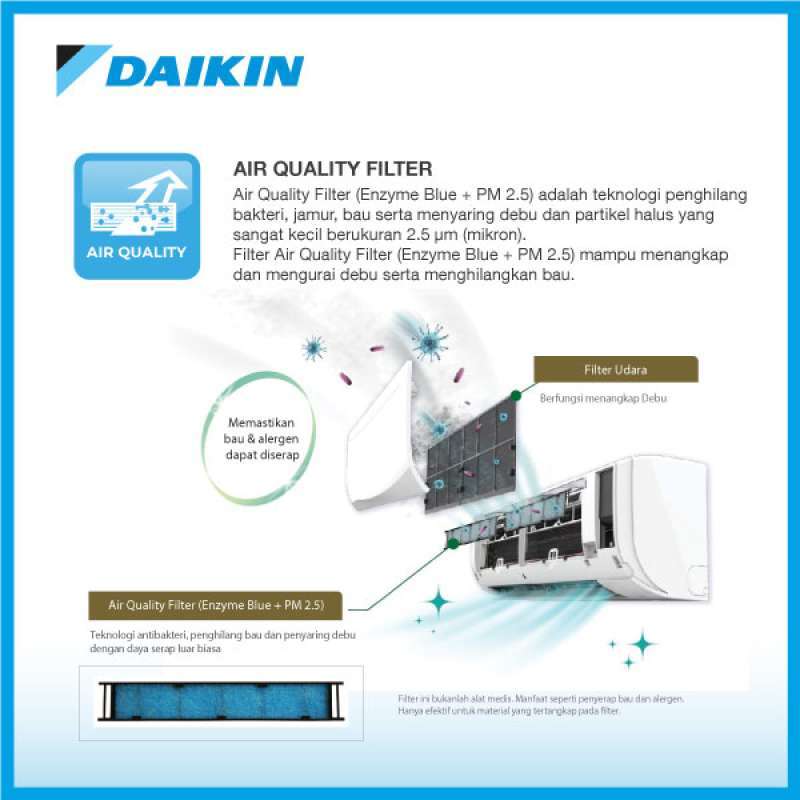 Promo Daikin Ac Split Inverter 1 Pk - Star Inverter Stkc25tv ...