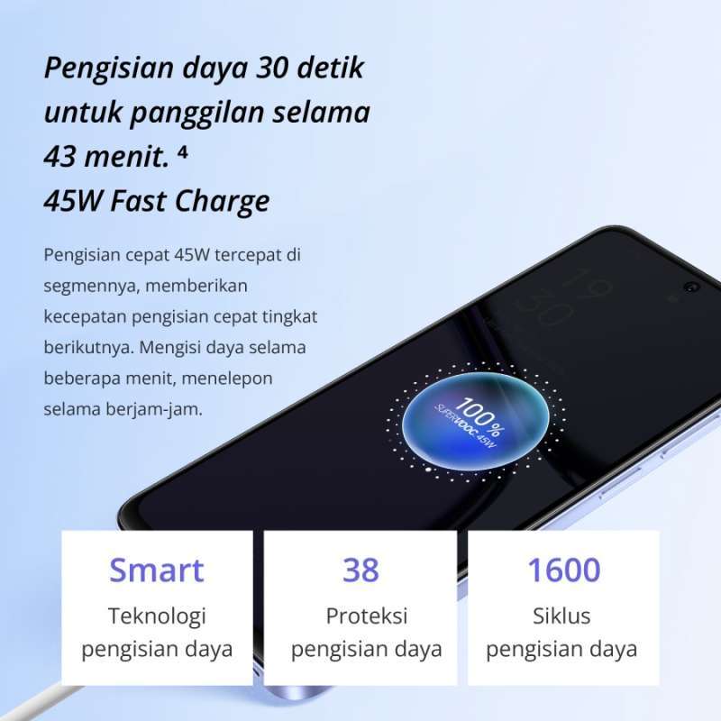 Jual Realme C65 45w Fast Charge | 5000mah Massive Battery | G85 ...