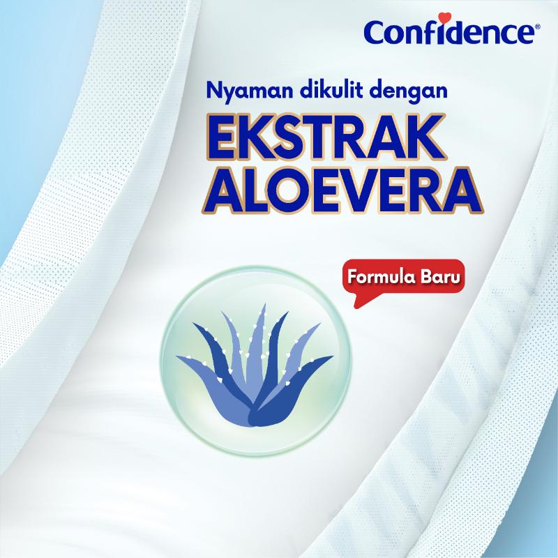 Promo Confidence Popok Dewasa Celana Ekstra Serap E-pack [size L/16x3 ...