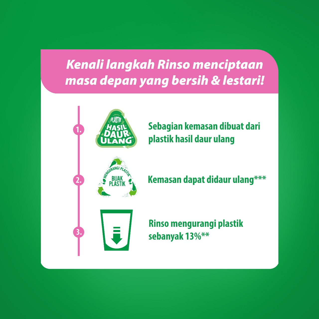 Promo Rinso Molto Detergen Cair Konsentrat Rose Fresh Kemasan Hasil ...