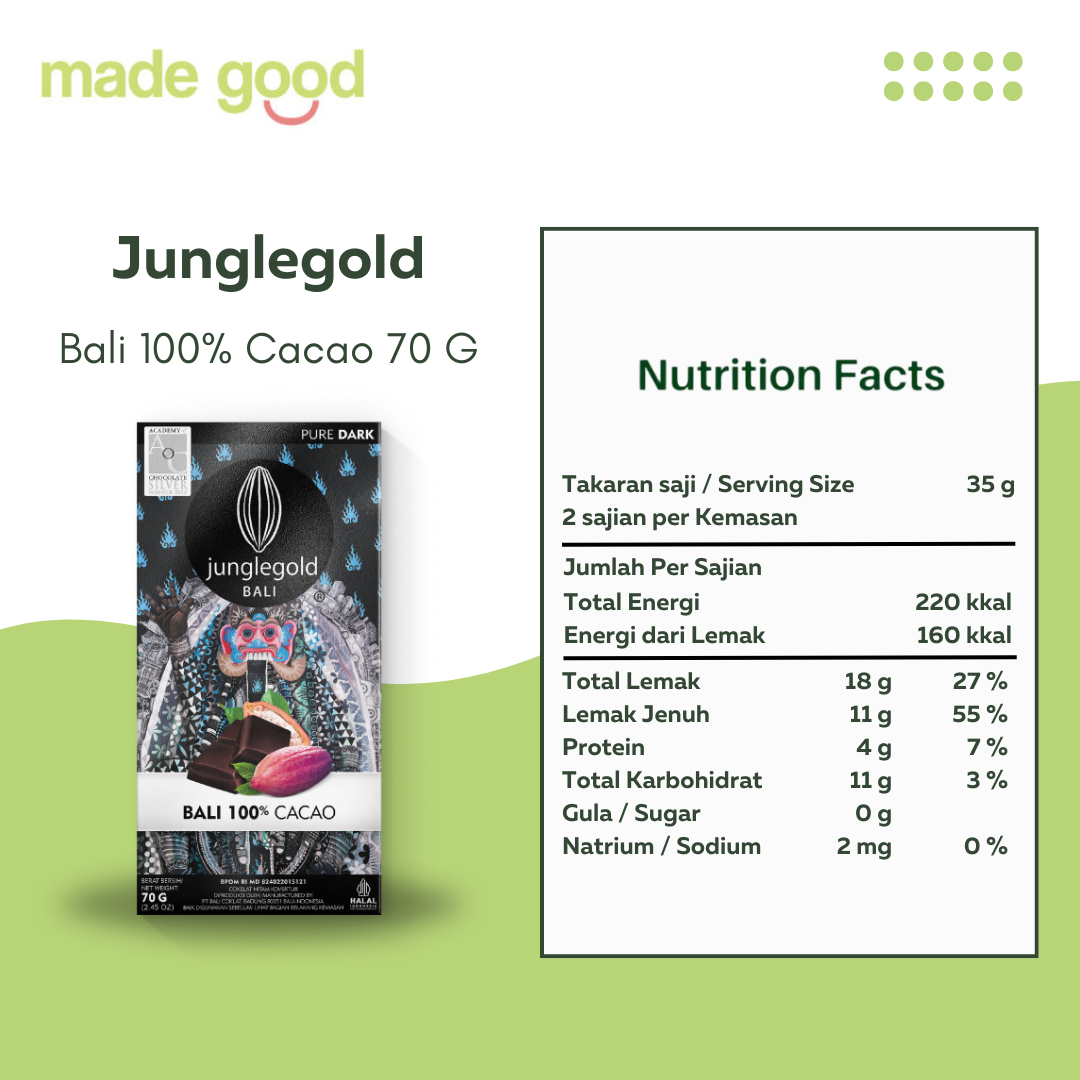 Jual Junglegold Bali Chocolate Terdekat 🏷️ Harga Grosir Murah Terupdate ...
