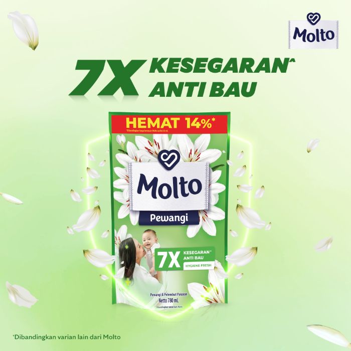 Promo Molto Pewangi Pakaian Hygiene Fresh 7x Kesegaran & Anti Bau 780 ...
