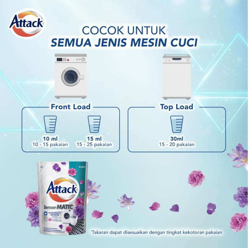 Promo Attack Sensor Matic Deterjen Cair Semua Jenis Mesin Cuci 1200ml - Sabun Cuci Baju Liquid ...