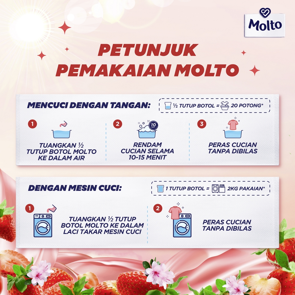 Promo Molto Pelembut & Pewangi Pakaian Softener Konsentrat Parfum Boost ...