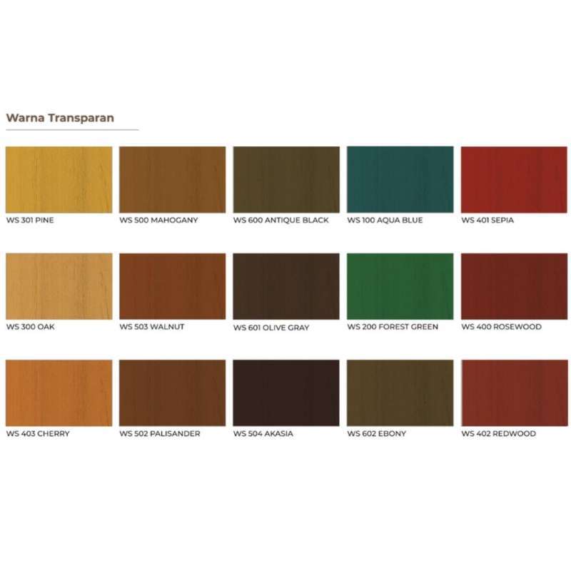 Promo Politur Plitur Kayu Warna Warni 1kg - Mowilex Diskon 8% Di Seller ...