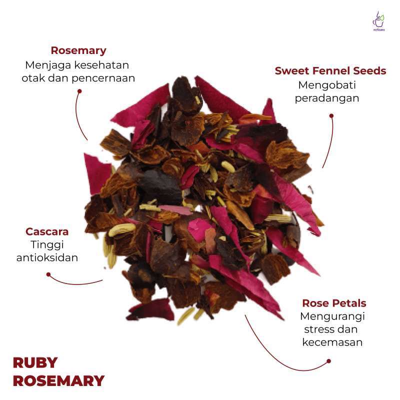 Jual Ruby Rosemary Netisane Cascara Signature Blend - Cascara Tisane ...