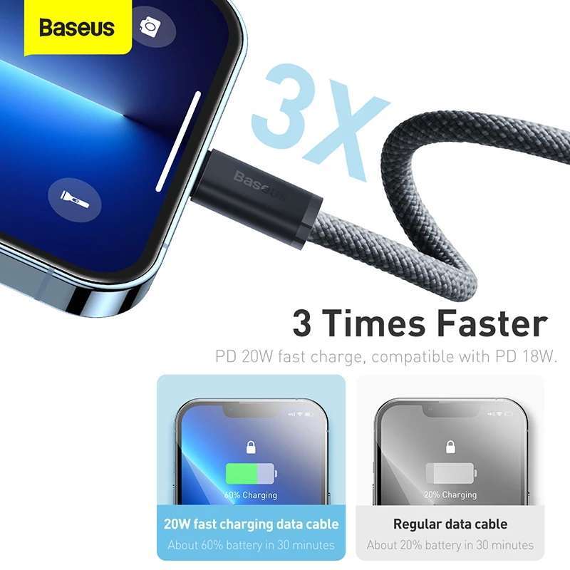 Jual Baseus Dynamic Series Kabel Data Type-c To Lightning 20w Fast ...