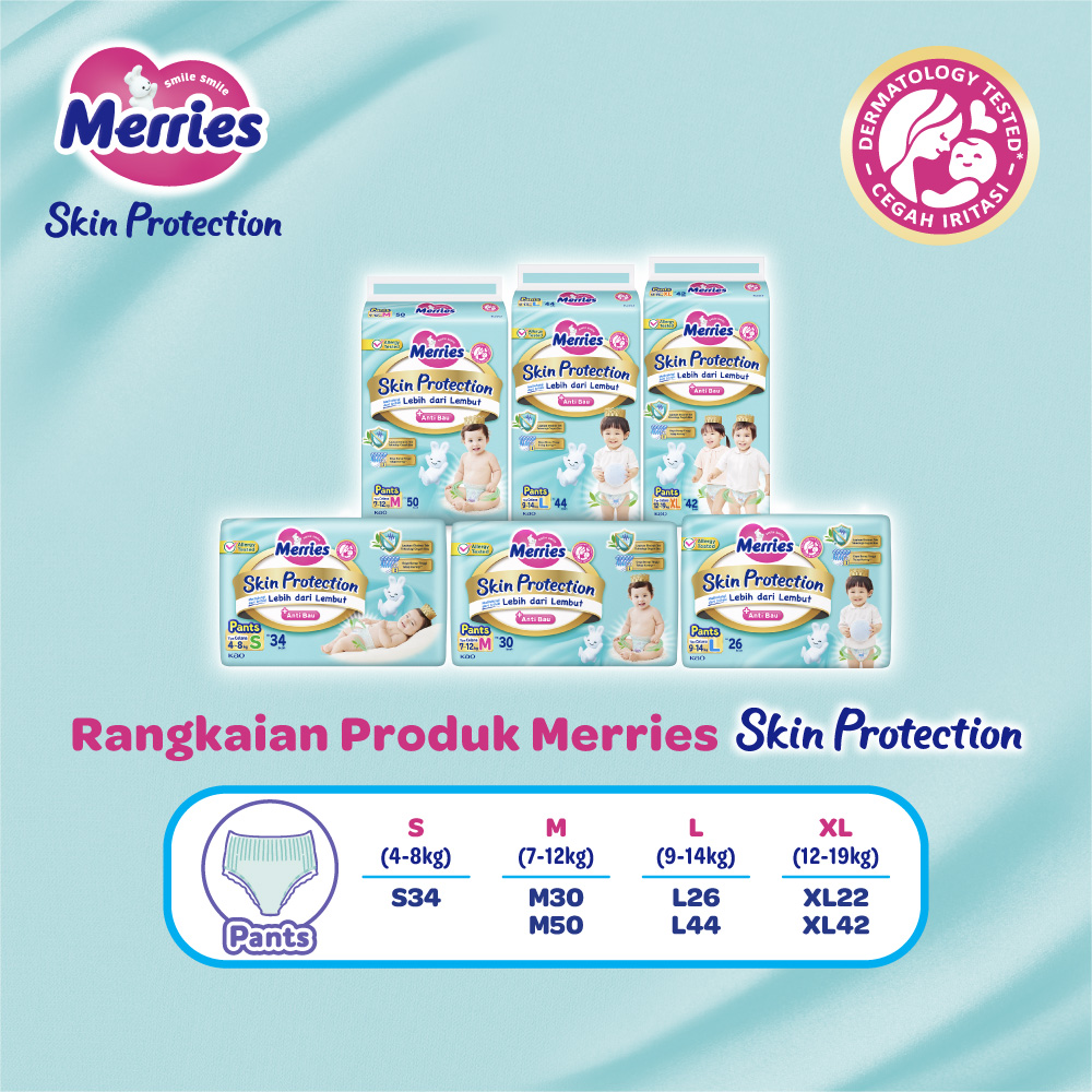 Promo Merries Skin Protection Popok Perlengkapan Bayi Anti Bau Tipe ...