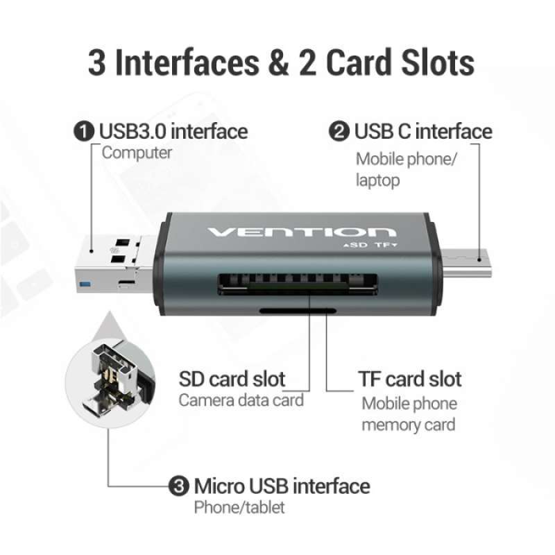 Jual Vention Card Reader Usb A 3.0 2.0 Type C Micro Sd Card Otg Cch Ccj ...