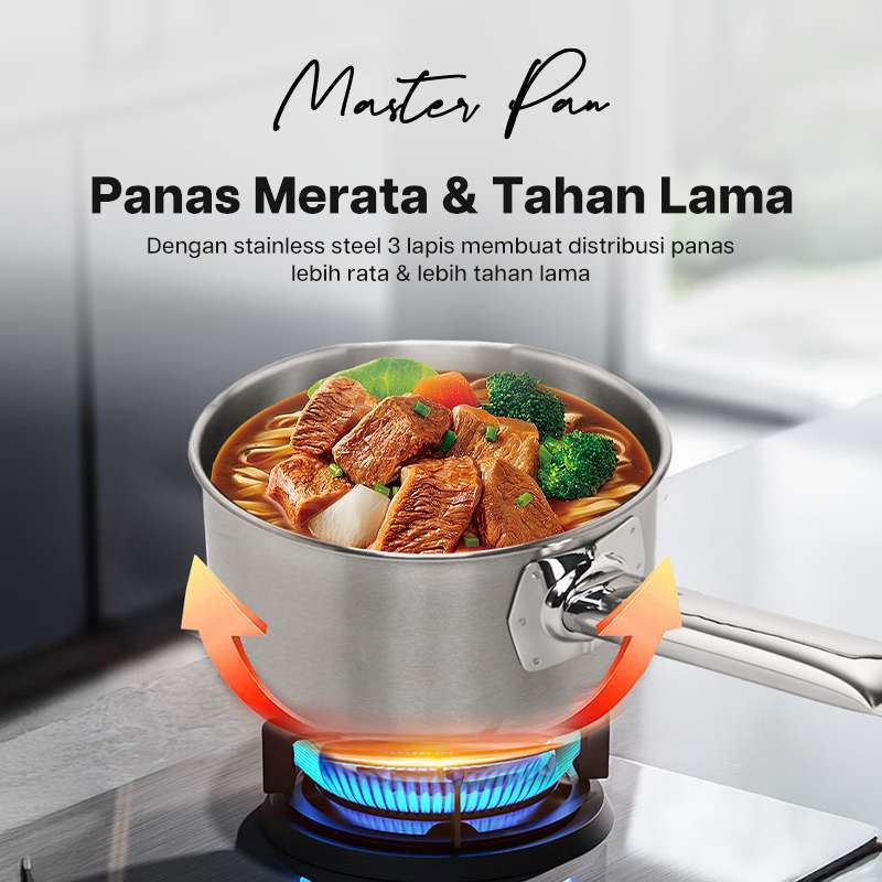 Promo Master Pan Panci Saus Stainless Steel Dengan Tutup 16 Cm Sauce ...