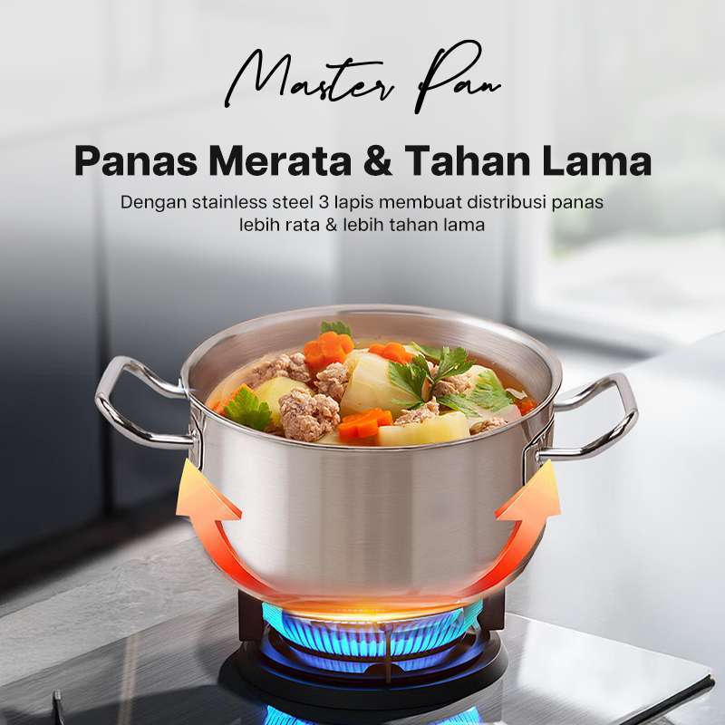 Promo Master Pan Panci Stainless Steel 430 Dengan Tutup 20 Cm Sauce Pot ...