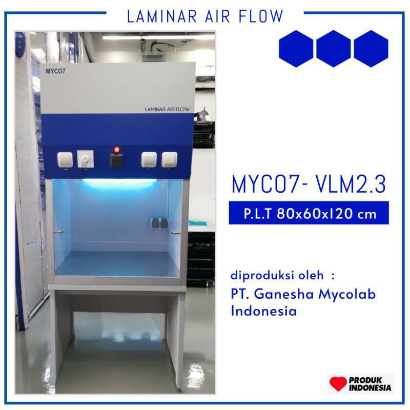 Kalibrasi Laminar Air Flow Lengkap Harga Terbaru Juli 2024 | Blibli