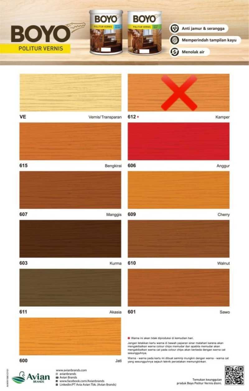 Jual Cat Kayu Politur Vernis Boyo Waterbased 1 Kg Plitur Di Seller Toko ...
